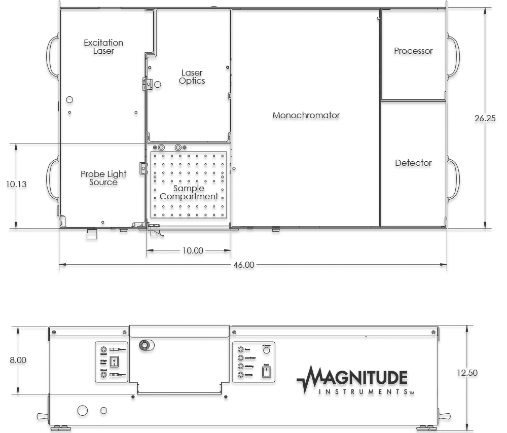 enVISion: Advanced UV/Vis/NIR Transient Absorption Spectrometer